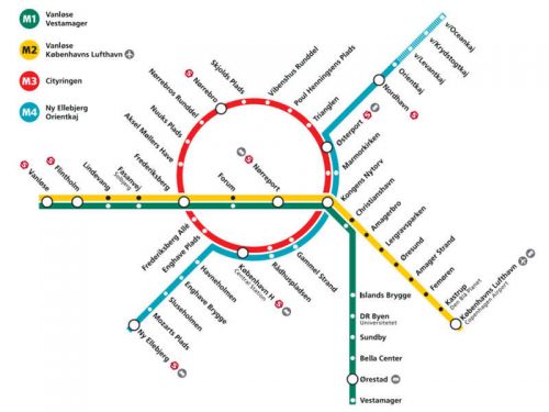 The Copenhagen metro line Cityringen has opened - Danish-Thai Chamber ...
